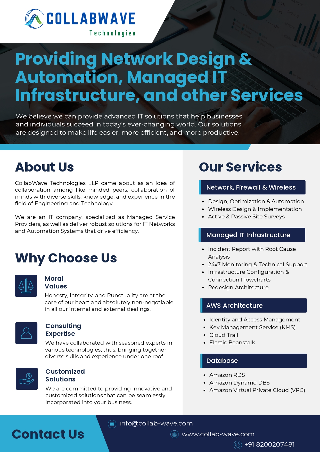 About us – COLLAB-WAVE TECHNOLOGIES